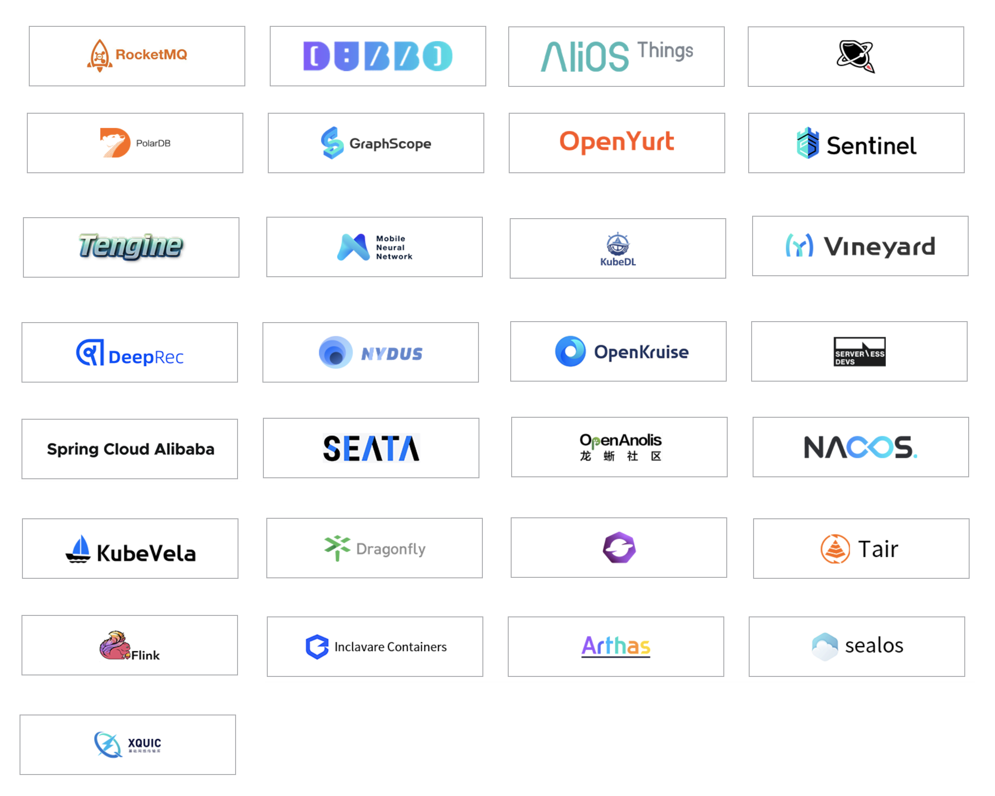 阿里开源 - Alibaba Open Source - 我们开放源码，更相信社区的力量